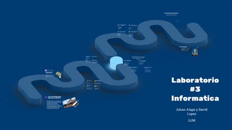 Laboratorio 3 Inormatica By Johan Camilo Alape Conde On Prezi