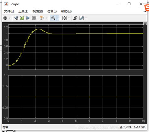 M文件与simulink文件联合）matlab 模型预测控制（mpc）工具箱的使用 Simulink与m文件怎么关联 Csdn博客