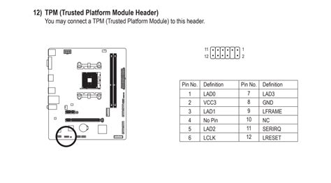 Tpm 20 Header Trusted Platform Module 20 In Windows 11 Vejycp