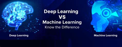 Difference Between Machine Learning And Deep Learning Iabac