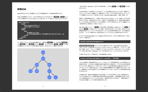 React全部入り：reactマスター Zero To Hero 三好アキ Booth