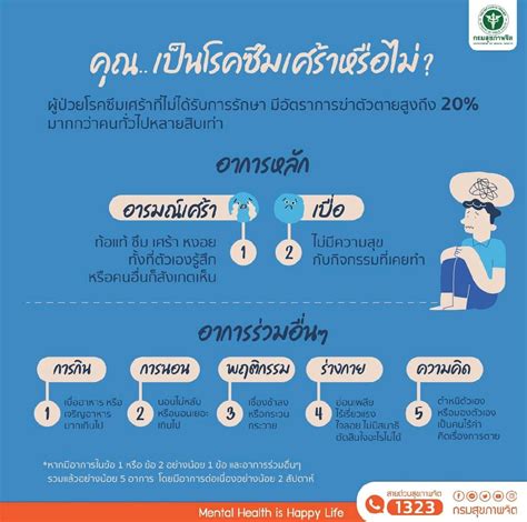 คุณ รพ สต บ้านเทพรัตน์ อำเภอสรรคบุรี จังหวัดชัยนาท Facebook