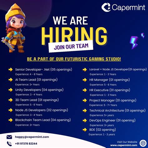 Tech Jobopening Techjobs Nodejsdeveloper Softwaredevelopment