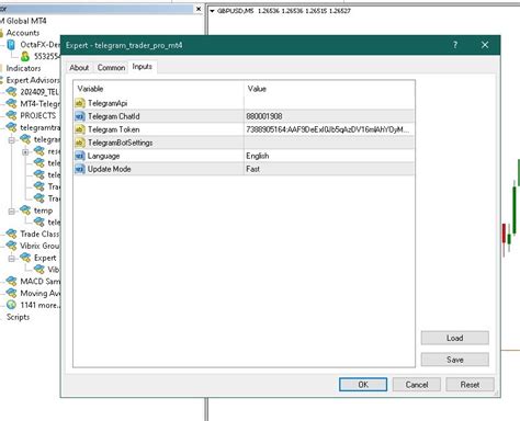 Mt4 Telegram Control Pro Buy Trading Utility For Metatrader 4