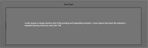 Javascript Fusionchart Custom Message Display Inside The Canvas