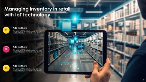 IOT Retail Plan Powerpoint Ppt Template Bundles PPT Template
