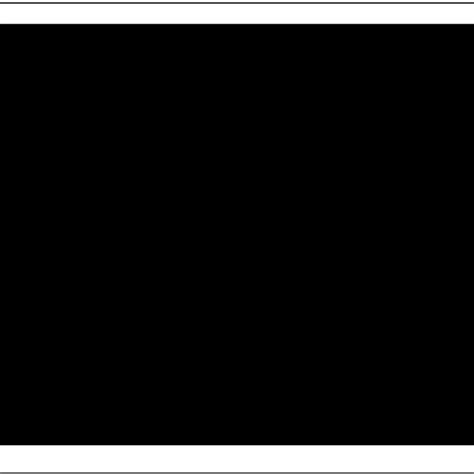 Simplified Algorithm For Dynamically Adjusting 1 Streams Executed