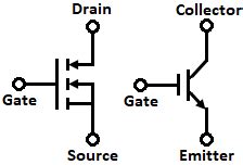 Difference Between Bjt Mosfet And Igbt Bjt Vs Mosfet Vs Igbt Nevsemi Electronics
