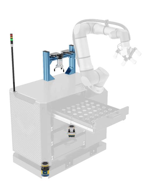 How To Automate Machine Tending Machine Tending Robots