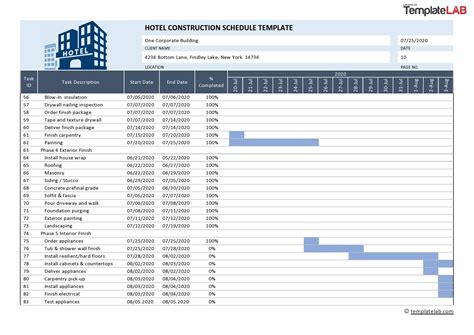 23 Construction Schedule Templates In Word And Excel ᐅ Templatelab