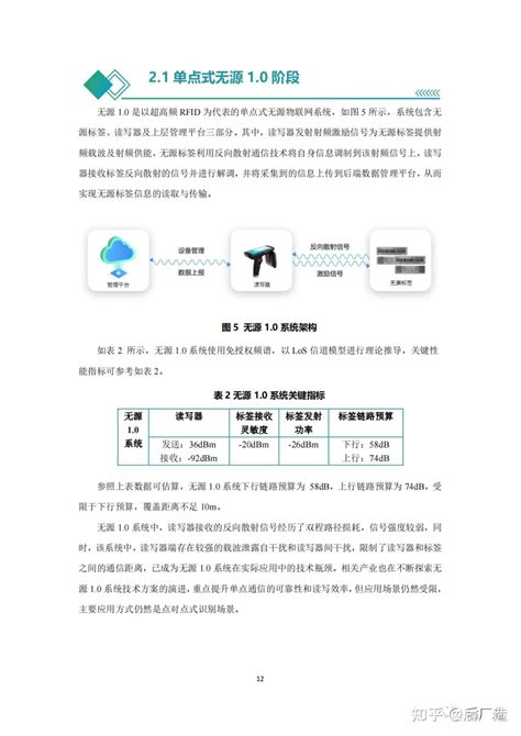 中国移动面向万物互联的无源物联网技术及行业应用2022 知乎