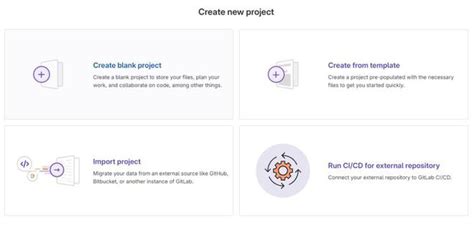 How To Create A Project In Gitlab Geeksforgeeks