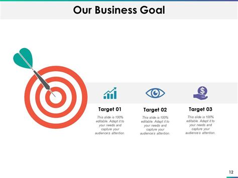 Capacity Planning Powerpoint Presentation Slides Presentation Graphics Presentation
