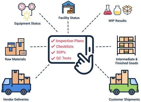 quality management erp software for process manufacturing
