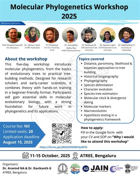 Join Us For The Molecular Phylogenetics Workshop 2025 At Atree Bengaluru Learn Evolutionary