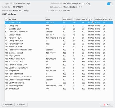 Boot Ubuntu Running Terribly Slow No Memory Or Cpu Issues Ask Ubuntu