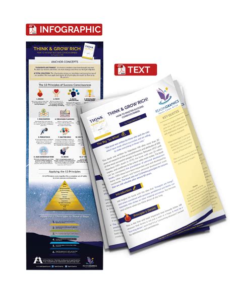 Download Think And Grow Rich Book Summary
