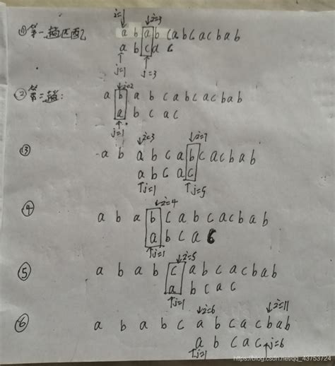 串的模式匹配算法kmp算法，bf算法算法详解实现代码的基本操作设计一个在主串中定位子串位置的算法 Csdn博客