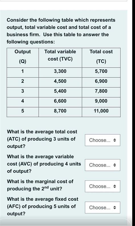 Solved Consider The Following Table Which Represents Output Chegg