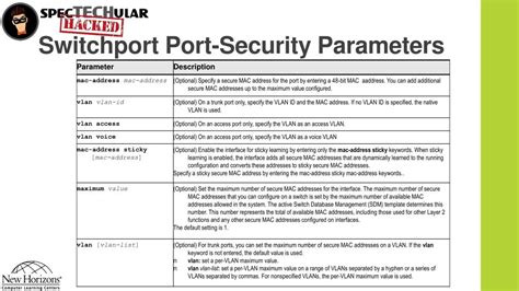 Ppt Cisco Security Powerpoint Presentation Free Download Id1638167
