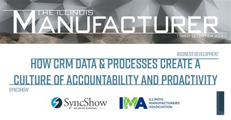 Syncshow On Linkedin “crms And Marketing Automation Tools When Correctly Used Together Offer…