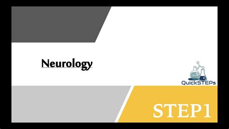 Usmle World Step 1 Neurology Campkurt