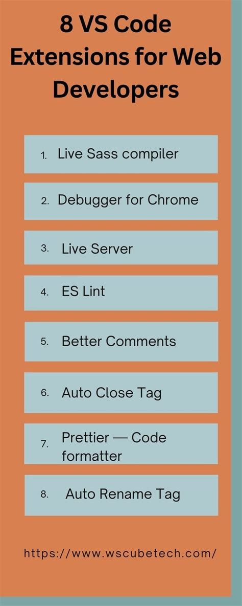 8 Vs Code Add Ons For Web Developers Coding Extensions Code