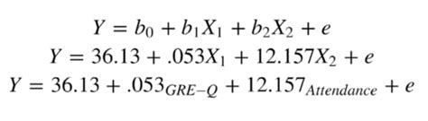 Multiple Regression Flashcards Quizlet