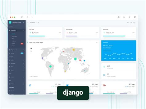 Datta Able Pro Django Template Codedthemes