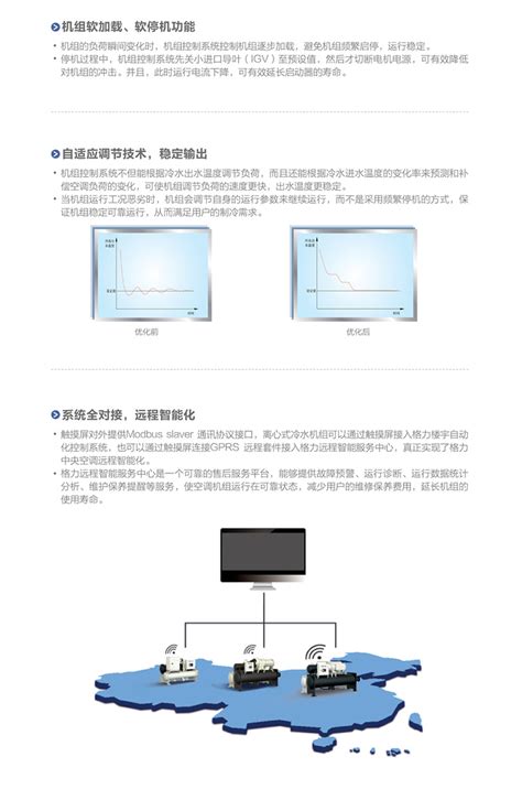 Cc系列磁悬浮变频离心式冷水机组格力离心机系列 上海春适电器销售有限公司 格力空调 格力中央空调