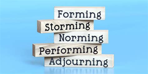 Forming Storming Norming Performing Adjourning Words On Wooden