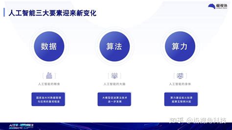 陈振杰极视角盘活AI三要素携手伙伴共创AI产业新格局 知乎