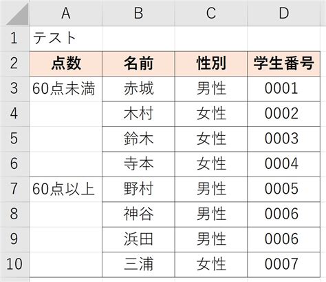【excel】セルの入力を縦書きにする方法｜数字や英語だけ横書きにする Excel Starter Kit
