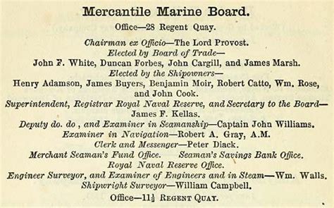 Dr Alexander M Kellas Doric Columns