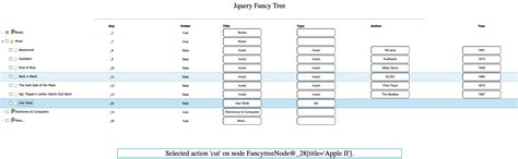 FANCY TREE