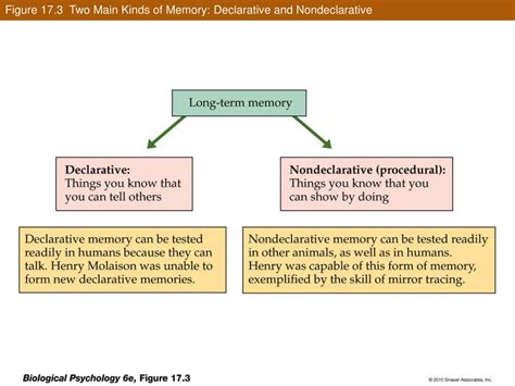 ppt part 6 opener simultaneous registration maps of eeg and