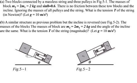 solved a two blocks connected by a massless string and