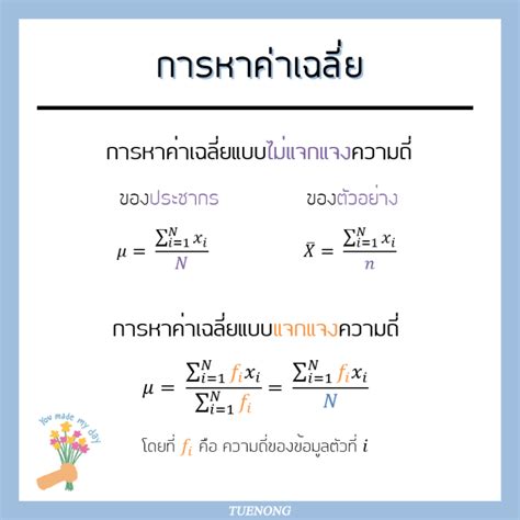 สรุปสูตร สถิติ ม 6 การวิเคราะห์ข้อมูล ใกล้สอบต้องดู Tuenongfree