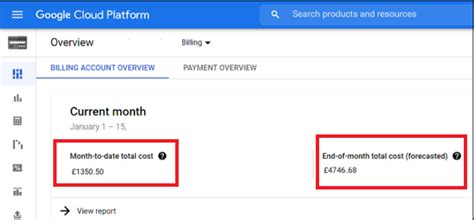 Guide To Bigquery Cost Optimization Optimize Smart