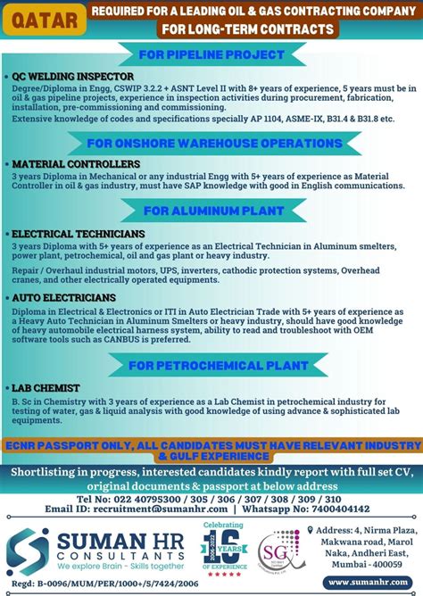 Zahid Aziz On Linkedin Hiring Hiringurgently Hiringimmediately