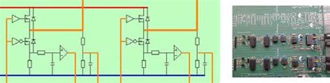 experimental setup simulation model [7] and laboratory setup