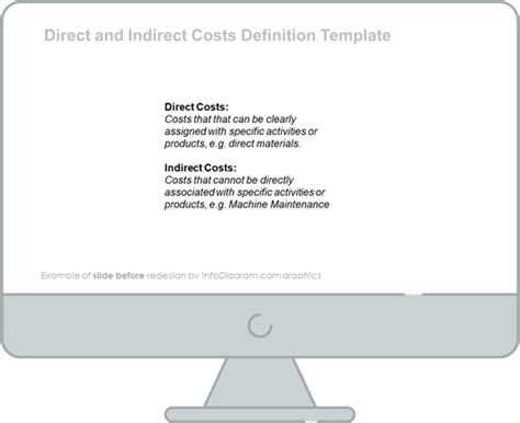 ABC Advantages And Disadvantages Comparison List