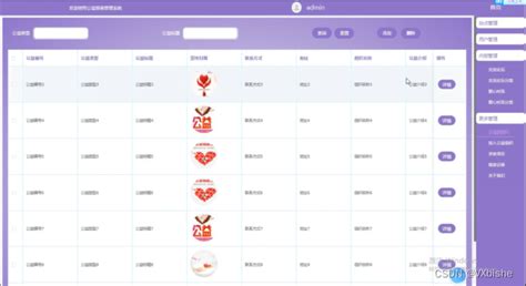 （附源码）springboot公益慈善管理系统 毕业设计 281454捐助系统流程图 Csdn博客