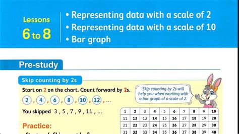 ماث تانية ابتدائي لغات كتاب المعاصر الترم الاول Math Grade 2