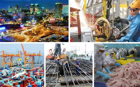 Một Số Khó Khăn Và Thách Thức đặt Ra Với Quá Trình Công Nghiệp Hóa ở Nước Ta Hiện Nay