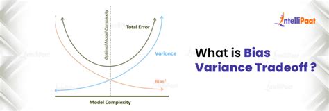 What Is Bias Variance Tradeoff In Machine Learning Intellipaat