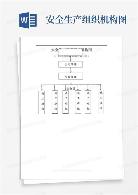 安全生产组织机构图word模板下载编号qwekyvev熊猫办公