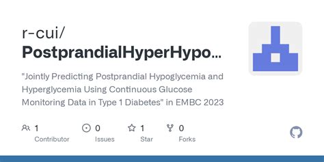 Github R Cuipostprandialhyperhypoprediction Jointly Predicting Postprandial Hypoglycemia