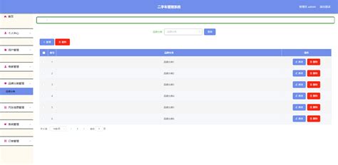 精品毕设 Springboot的二手车管理系统vuespring Boot Vue 二手车交易系统 Csdn博客