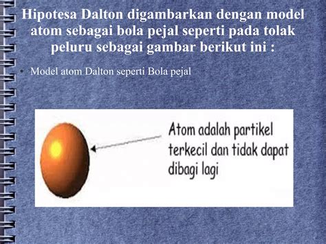 Teori Atom Dalton Odp